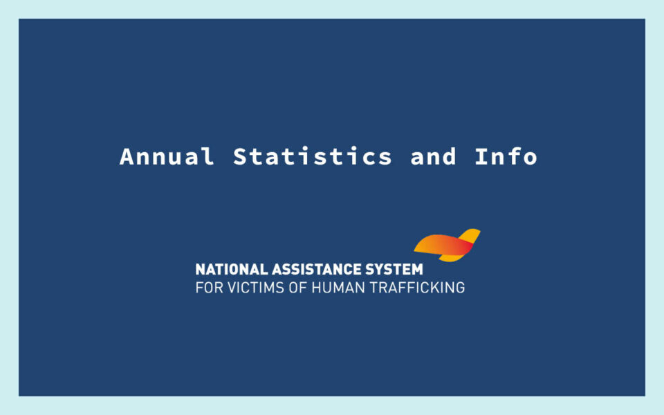Statistics and Info About the Assistance System - Ihmiskauppa